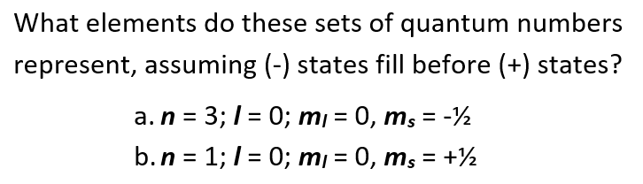Solved What elements do these sets of quantum numbers | Chegg.com