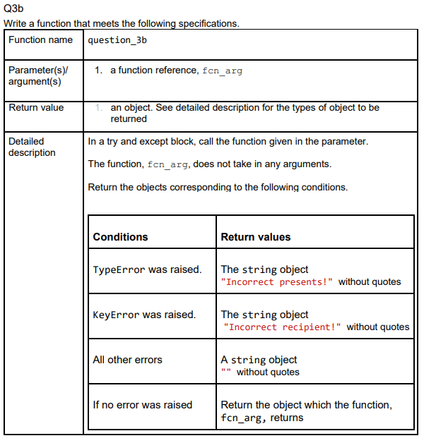 Solved Q3b Write a function that meets the following | Chegg.com