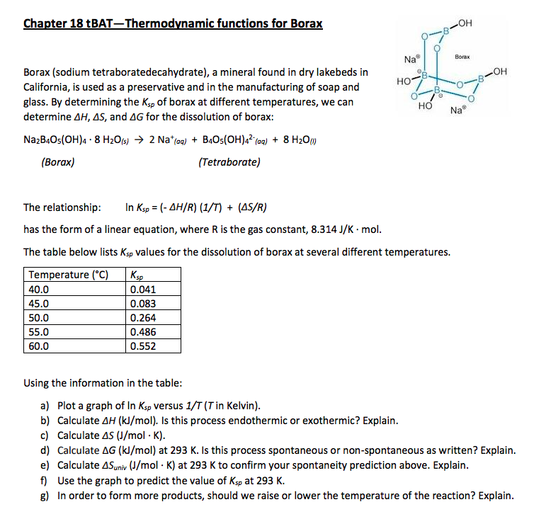 Solved Chapter 18 tBAT-Thermodynamic functions for Borax | Chegg.com Solved Chapter 18 tBAT-Thermodynamic functions for Borax | Chegg.com