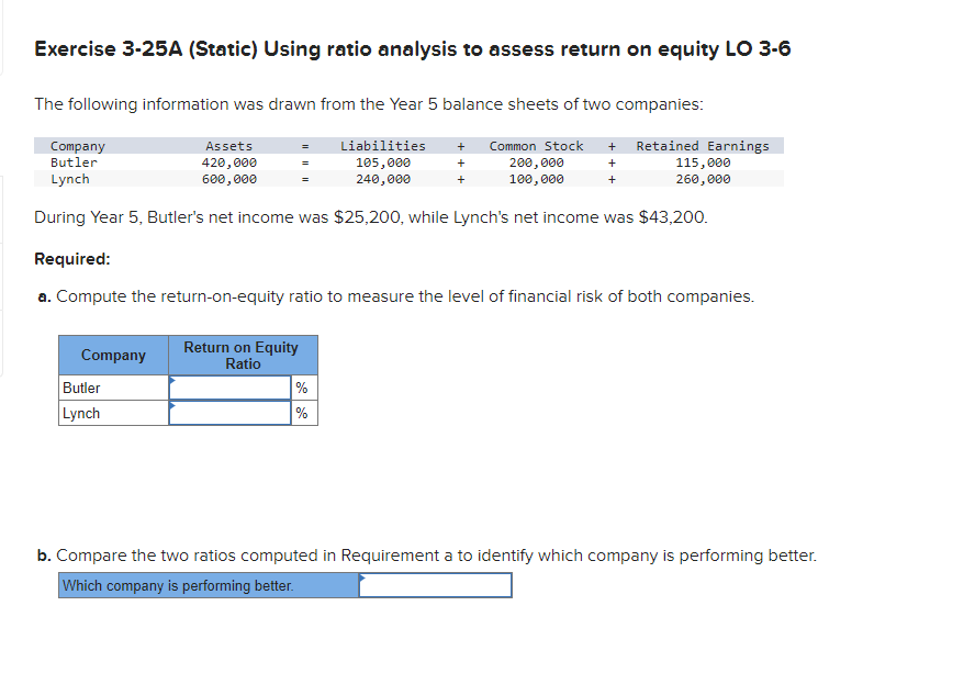 Solved Exercise 3-25A (Static) Using ratio analysis to | Chegg.com