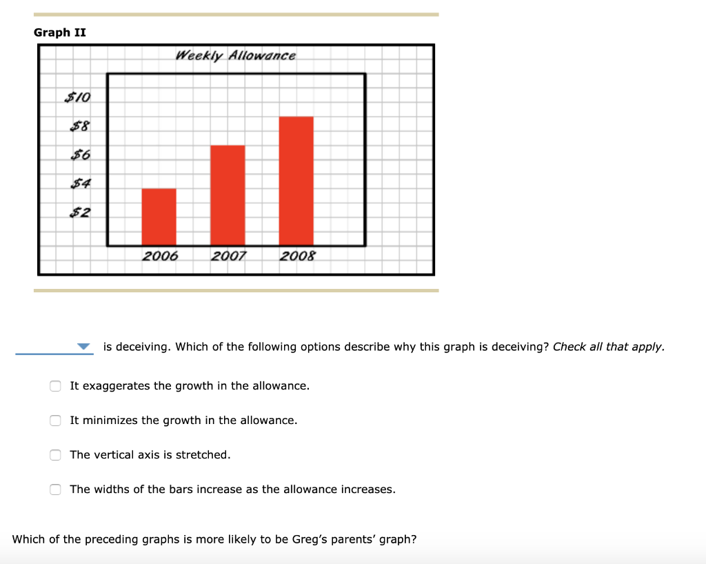 Solved 8. Graphical deception 2 Greg, a teenage boy, | Chegg.com