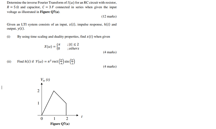 Determine the inverse Fourier Transform of 𝐼(𝜔) for | Chegg.com