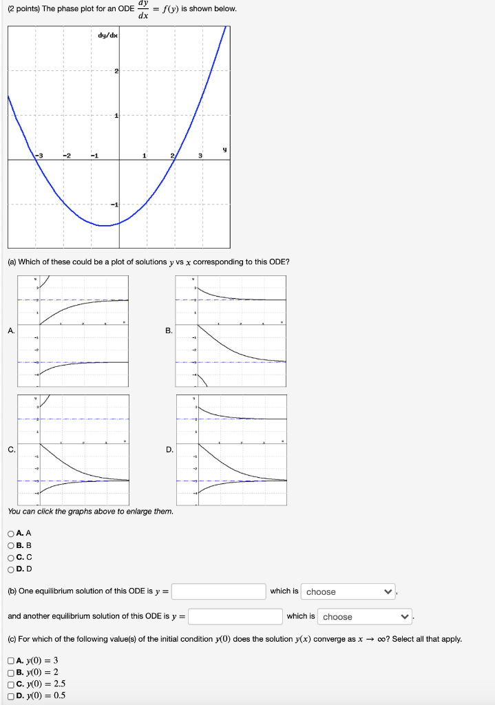 Solved dy (2 points) The phase plot for an ODE dx = f(y) is | Chegg.com
