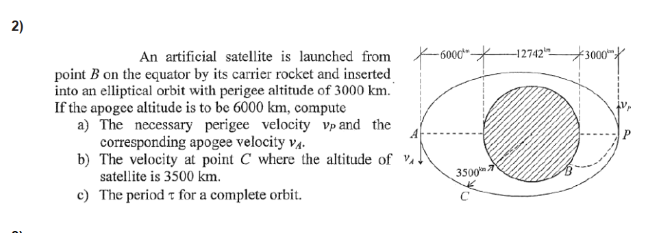 Solved 2) -6000 -12742 3000 An artificial satellite is | Chegg.com