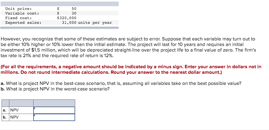 Solved a. What is project NPV in the best-case scenario, | Chegg.com