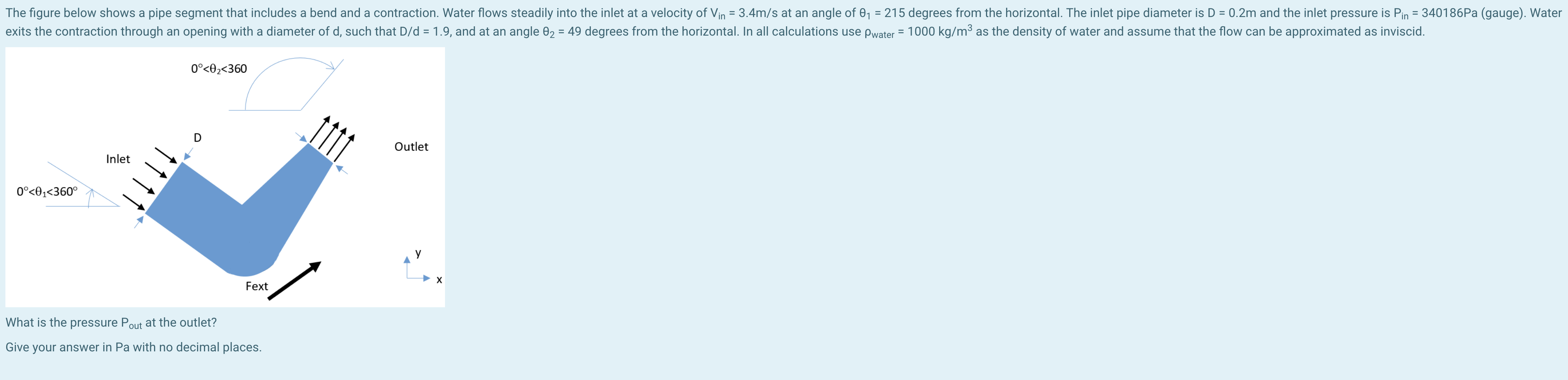 Solved The figure below shows a pipe segment that includes a | Chegg.com