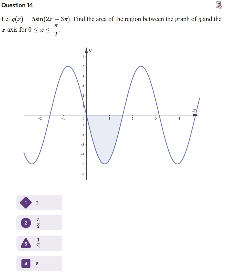 Solved Let g(x)=5sin(2x-3π). ﻿Find the area of the region | Chegg.com