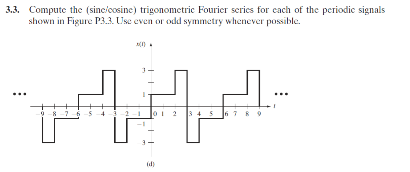 Solved 3. Compute the (sine/cosine) trigonometric Fourier | Chegg.com