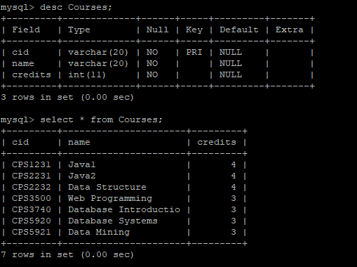Solved 9. (20 points) Please write a stored function named | Chegg.com