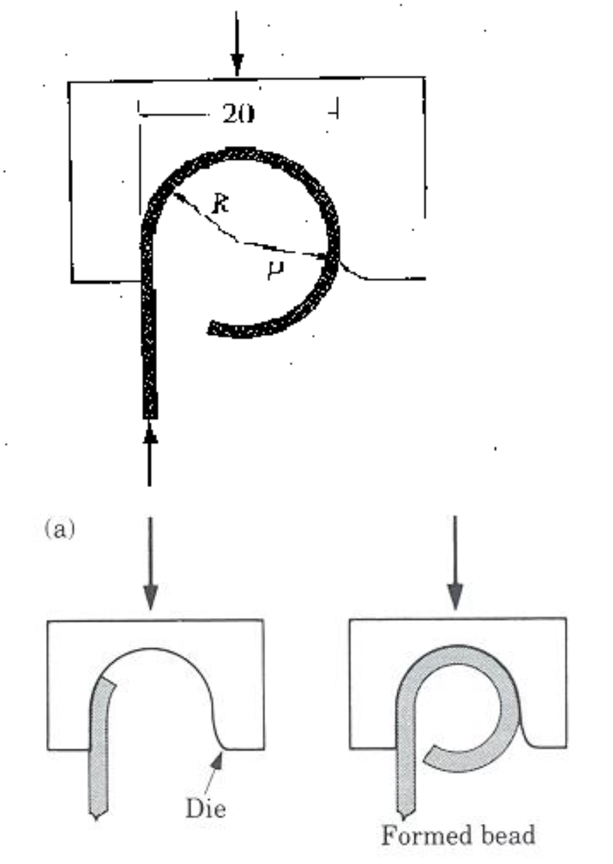 Solved A straight bead is being formed on a 1-mm thick | Chegg.com