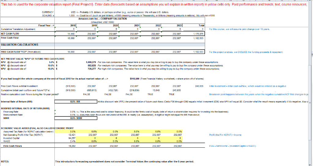 Please provide help as how to complete the | Chegg.com
