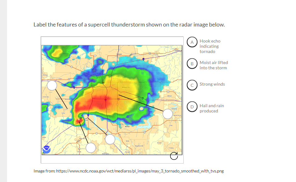 Solved Label the features of a supercell thunderstorm shown | Chegg.com