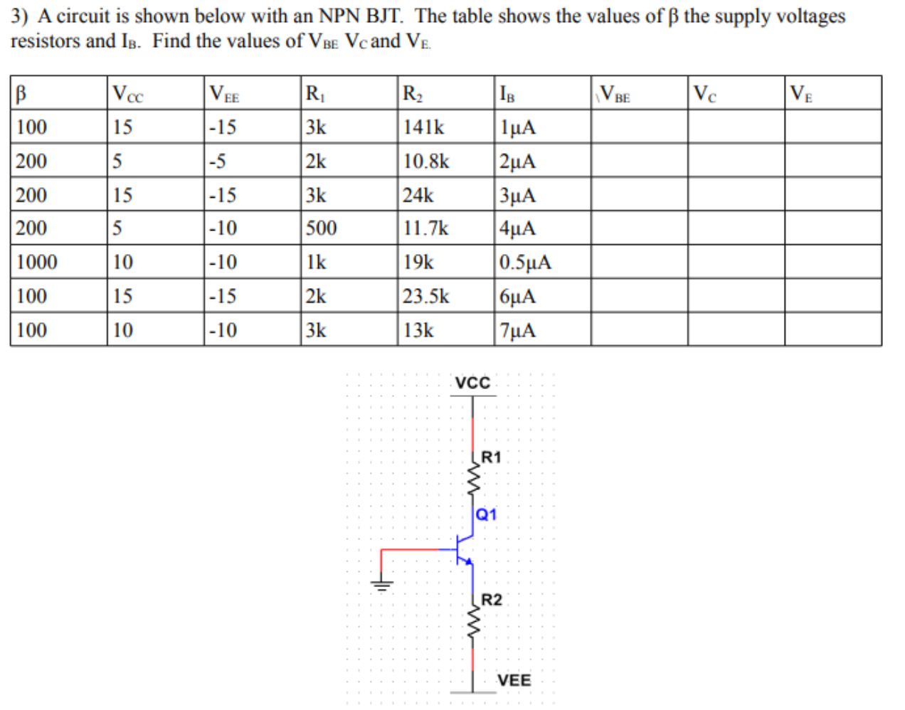 3) A circuit is shown below with an NPN BJT. The | Chegg.com
