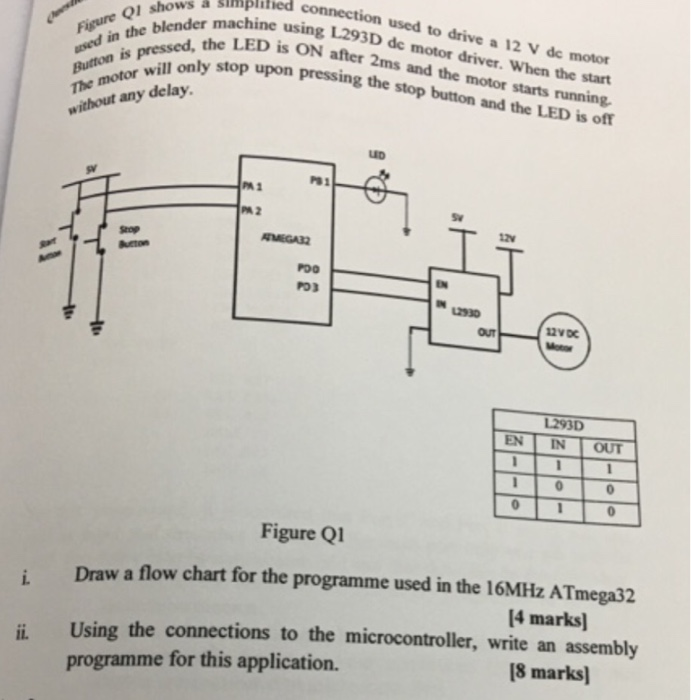 Please Use Assembly For Atmega32 The Code Should Very