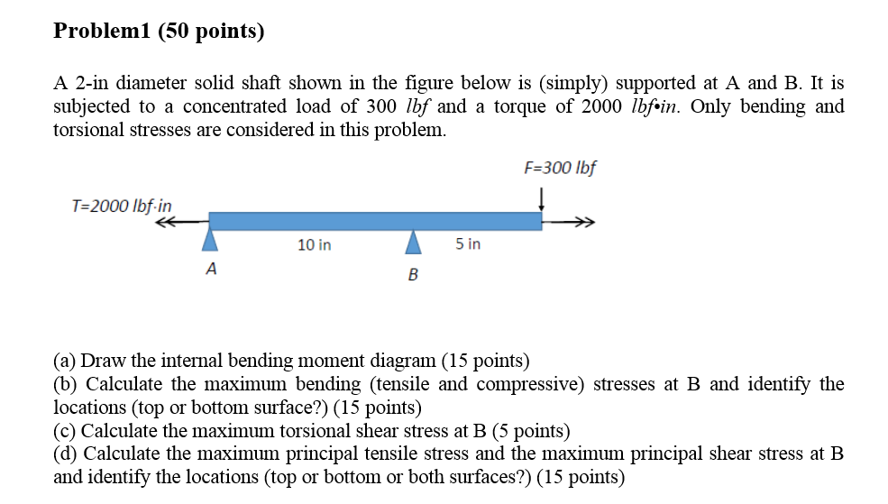 Solved Problem1 (50 points) A 2-in diameter solid shaft | Chegg.com