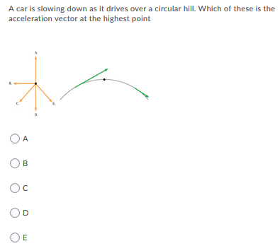 Solved A car is slowing down as it drives over a circular | Chegg.com