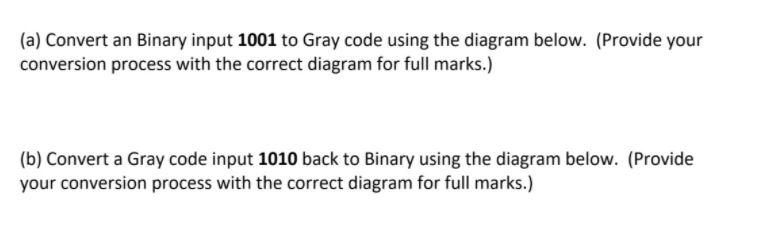 Solved (a) Convert an Binary input 1001 to Gray code using | Chegg.com