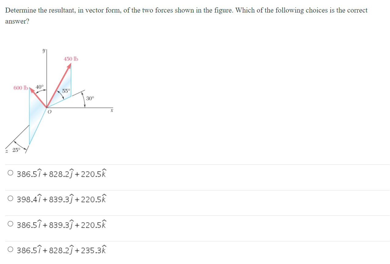 Solved Determine the resultant, in vector form, of the two | Chegg.com