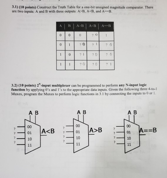 Solved 3.1) (10 points) Construct the Truth Table for a | Chegg.com