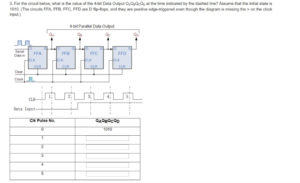 Solved 3. For the circuit below, what is the value of the | Chegg.com