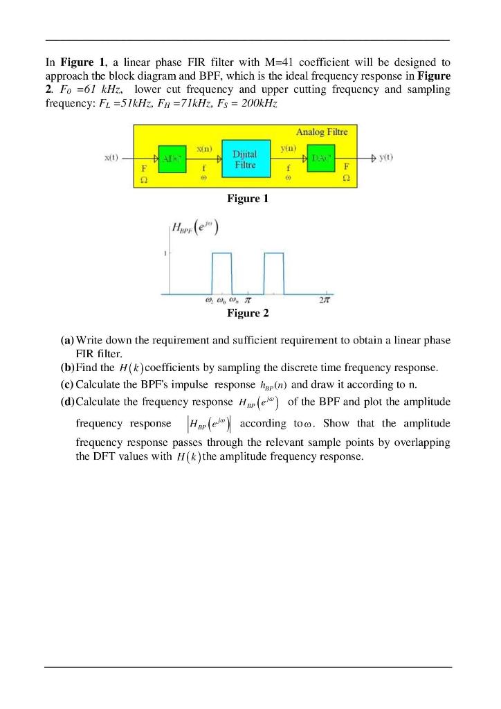 In Figure 1, a linear phase FIR filter with M=41 | Chegg.com