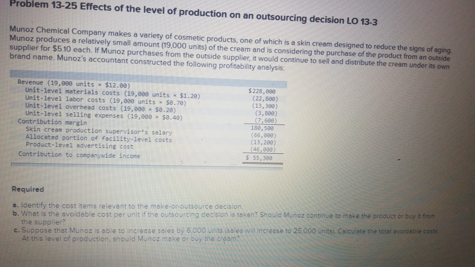 Solved Problem 13-25 Effects of the level of production on | Chegg.com
