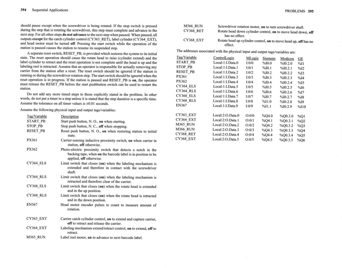 P6-3. Using the function chart approach, implement | Chegg.com