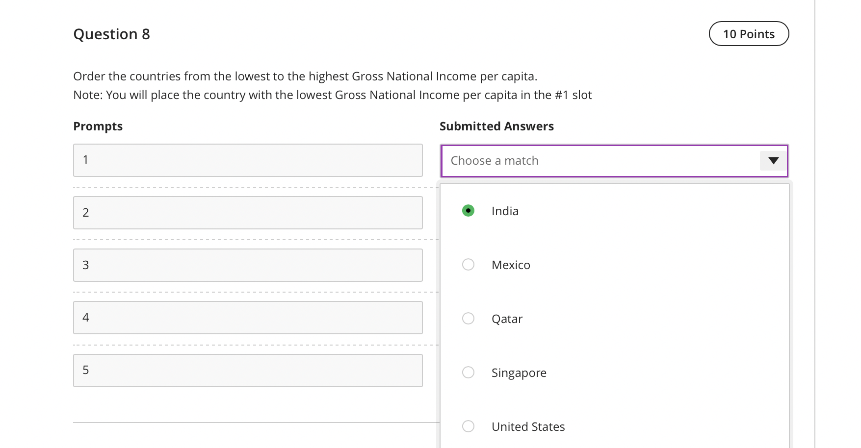 Solved Order the countries from the lowest to the highest | Chegg.com