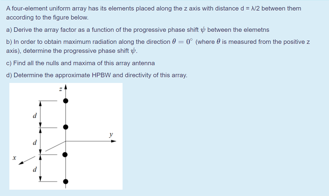 Solved A four-element uniform array has its elements placed | Chegg.com