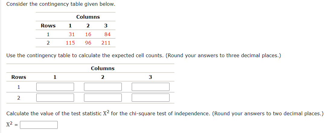 Solved Consider the contingency table given below. Columns | Chegg.com