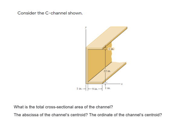 Solved Consider the C-channel shown. 22 in What is the total | Chegg.com