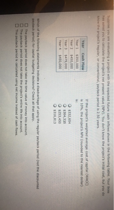 Solved Suppose you are evaluating a project with the | Chegg.com