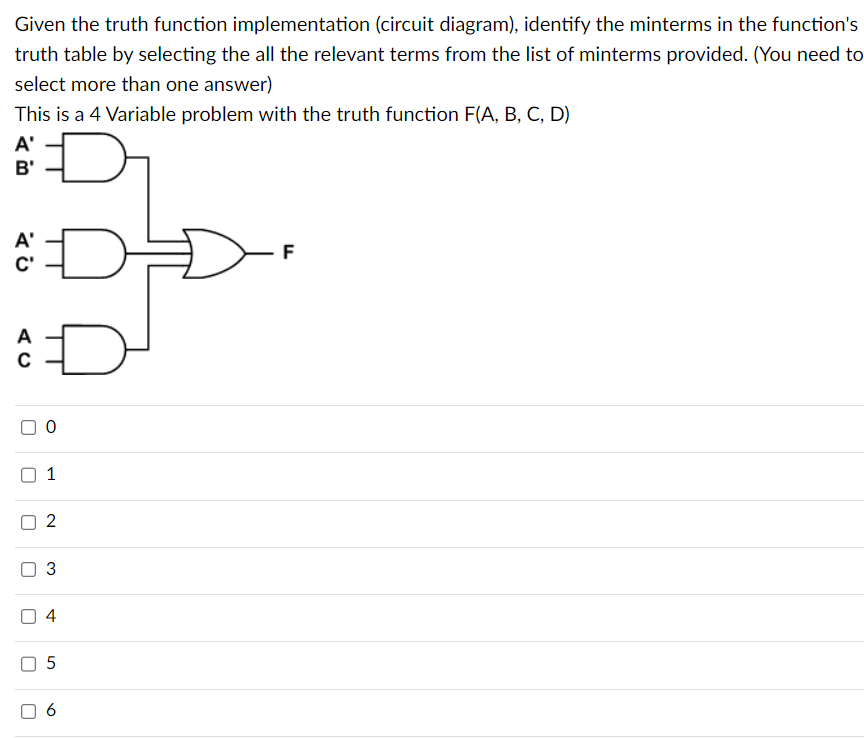 Solved Given the truth function implementation (circuit | Chegg.com