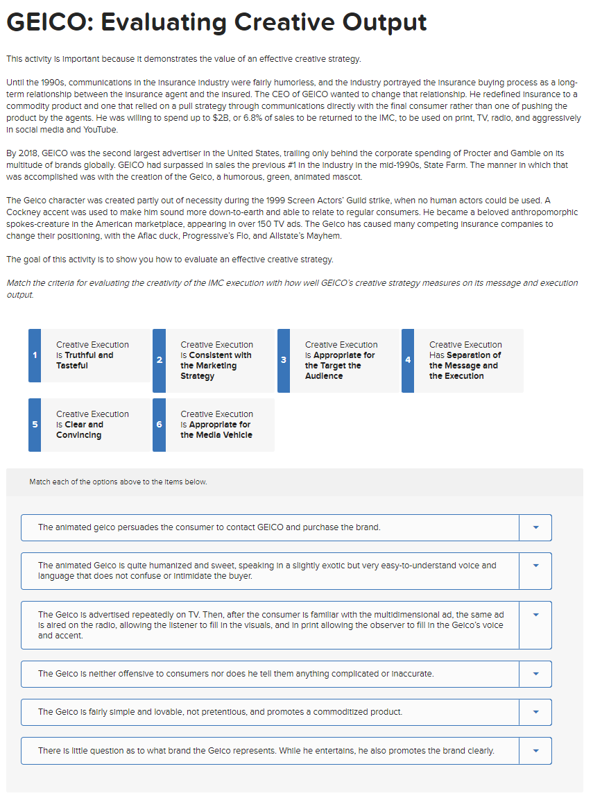 Solved GEICO: Evaluating Creative Output This activity is | Chegg.com