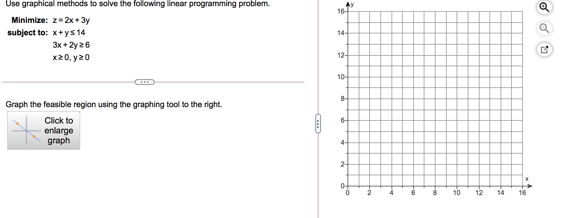 Solved Ау 16 Use graphical methods to solve the following | Chegg.com