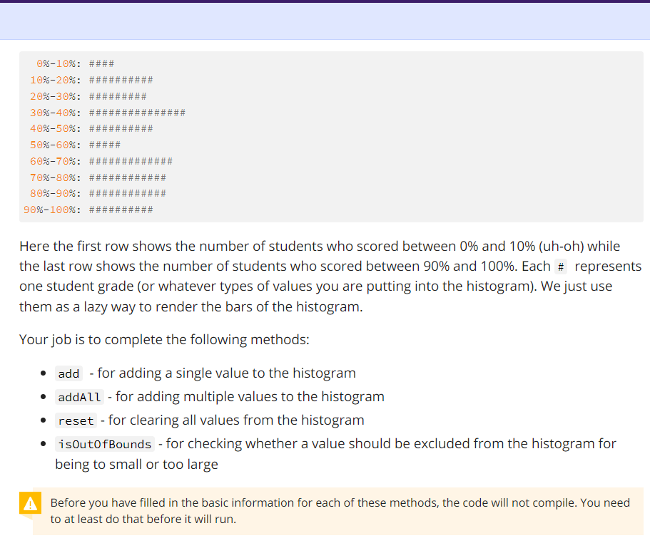 Solved Histogram Static (Required Exercise) Purpose This | Chegg.com