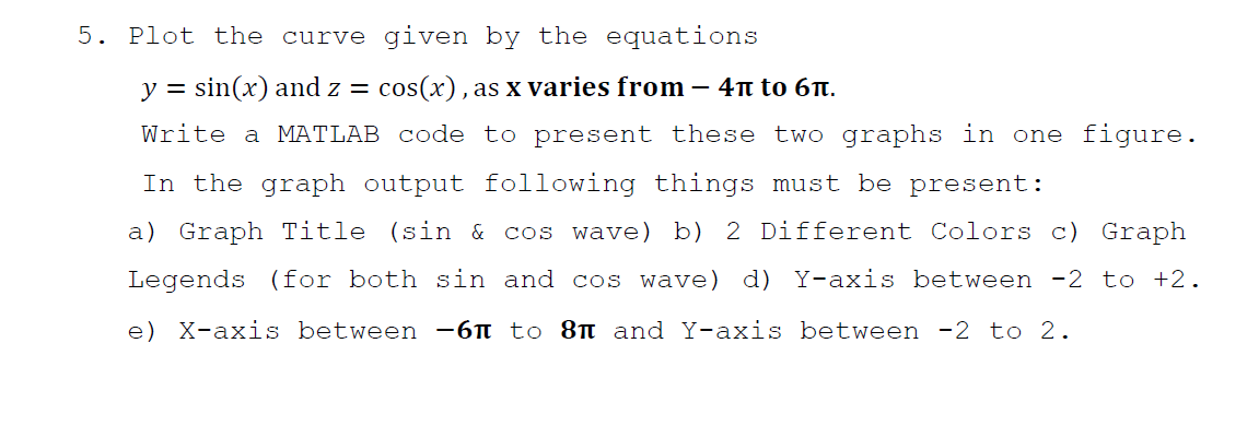 Solved = 5. Plot the curve given by the equations y = sin(x) | Chegg.com
