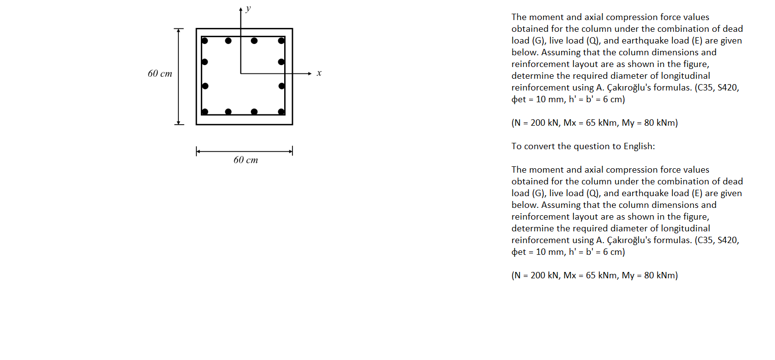 Solved The moment and axial compression force values | Chegg.com
