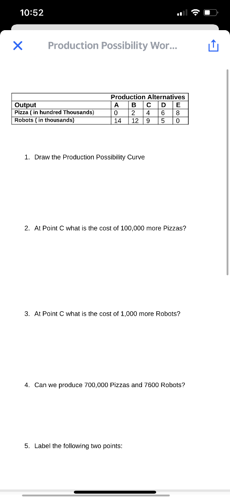 Solved Production Possibility Wor... 1. Draw the Production | Chegg.com