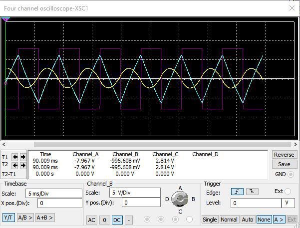 Solved How to calculate cutoff frequency and the frequency | Chegg.com