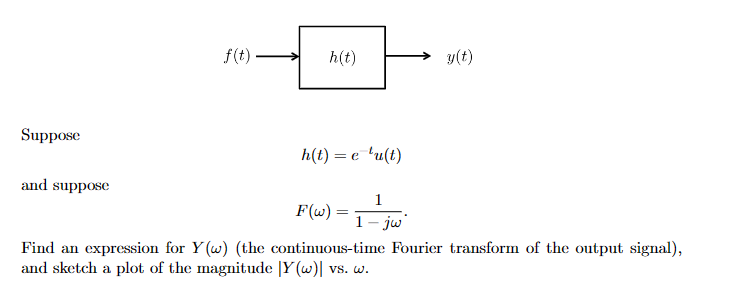 Solved A continuous-time signal f(t) is passed as input to a | Chegg.com