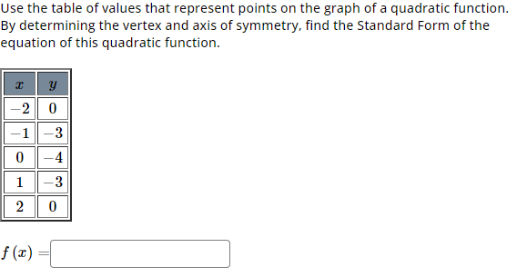 [Solved]: Use the table of values that represent points on