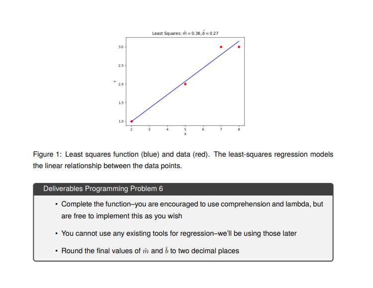 Solved A model is a characterization of something. A | Chegg.com