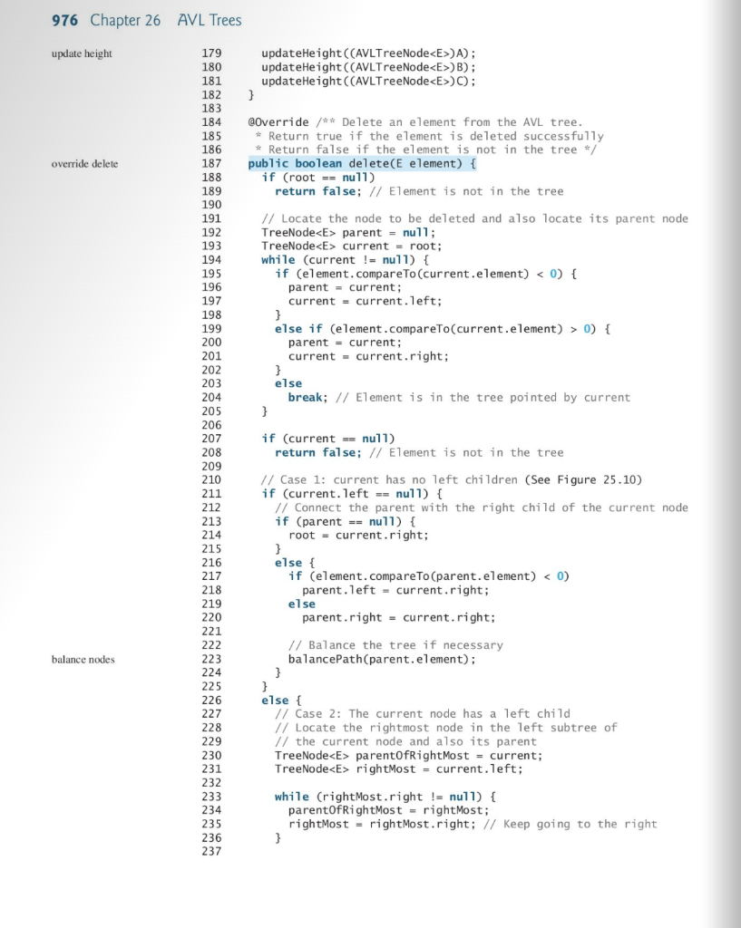 Solved LISTING 26.3 AVLTree.java 1 public class AVLTree> | Chegg.com