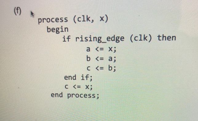 Solved Question 1 Using only basic logic gates, 2:1 | Chegg.com