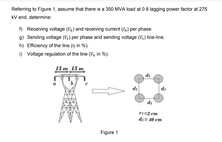 Solved 200 km,275kV,50 Hz transmission line has per phase | Chegg.com