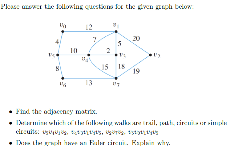 Please answer the following questions for the given | Chegg.com