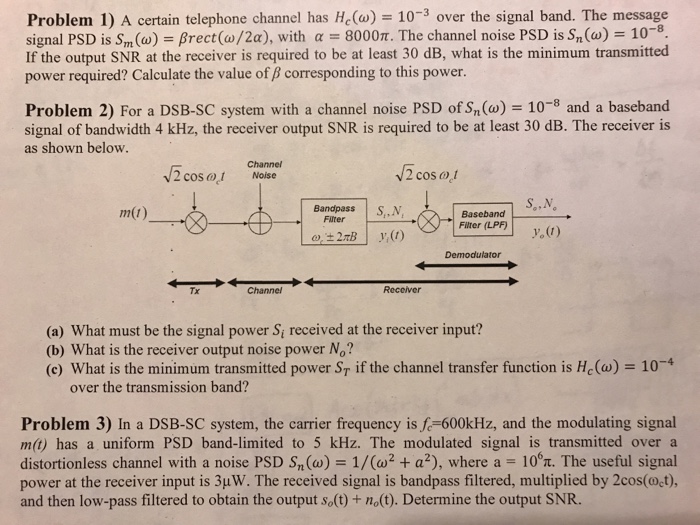 Solved Problem 1) A certain telephone channel has He(w) 10-3 | Chegg.com