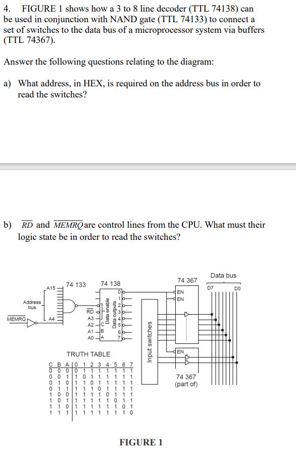 Solved 4. FIGURE 1 shows how a 3 to 8 line decoder (TTL | Chegg.com