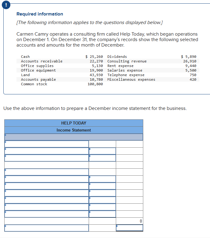 Solved \( ! \)Required information[The following information | Chegg.com